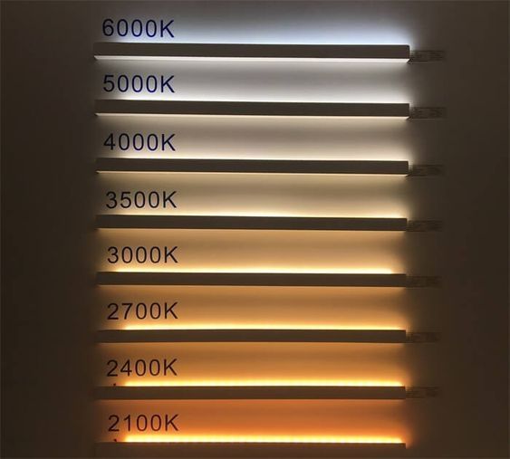 How To Choose The Right Wattage For Lamps - Indoor Lighting Manufacturer